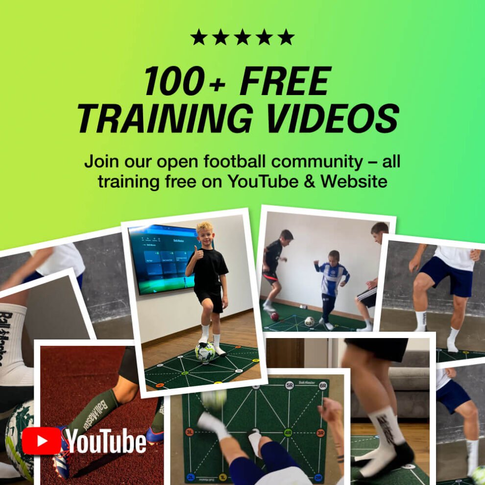 Ballmaster® – Football Training Mat with 100+ Free Drills